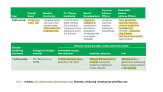 Therapeutic advances in Multiple sclerosis.pptx