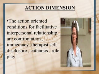 Therapeutic communication | PPTX