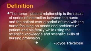 THERAPEUTIC COMMUNICATION included definition, characteristics, nurse ...