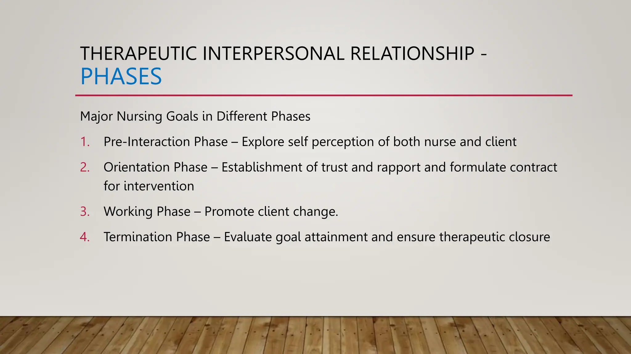 Therapeutic Communication and Nurse – Patient Interaction 1.pptx