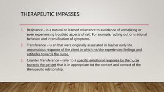 Therapeutic Communication and Nurse – Patient Interaction 1.pptx