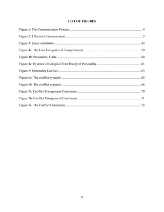 THERAPEUTIC COMMUNICATION FOR THE STUDENT NURSE - RICHARD OPOKU ASARE | PDF