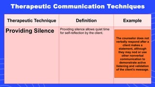 THERAPEUTIC COMMUNICATION TECHNIQUES PC.pptx