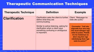 THERAPEUTIC COMMUNICATION TECHNIQUES PC.pptx