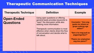 THERAPEUTIC COMMUNICATION TECHNIQUES PC.pptx