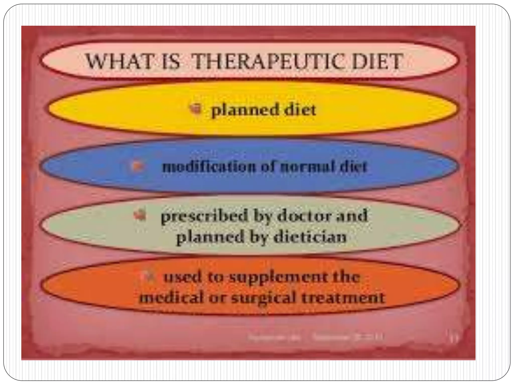 Therapeuticdiets | PPTX