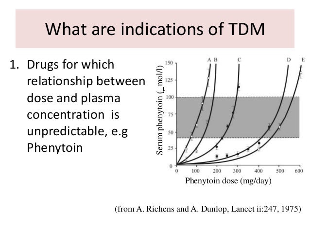 Therapeutic drug monitoring