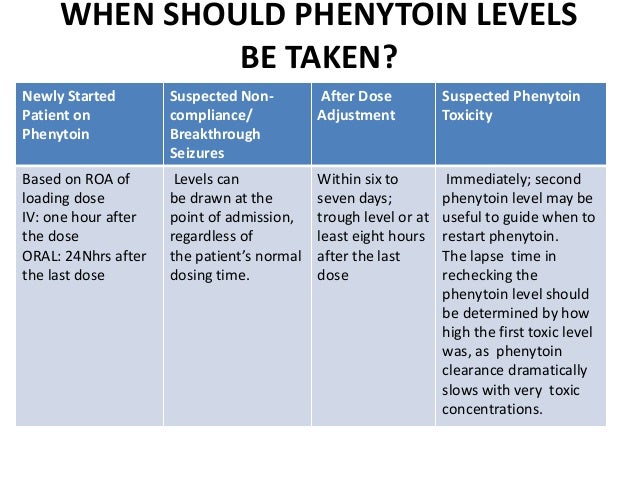 Therapeutic drug monitoring