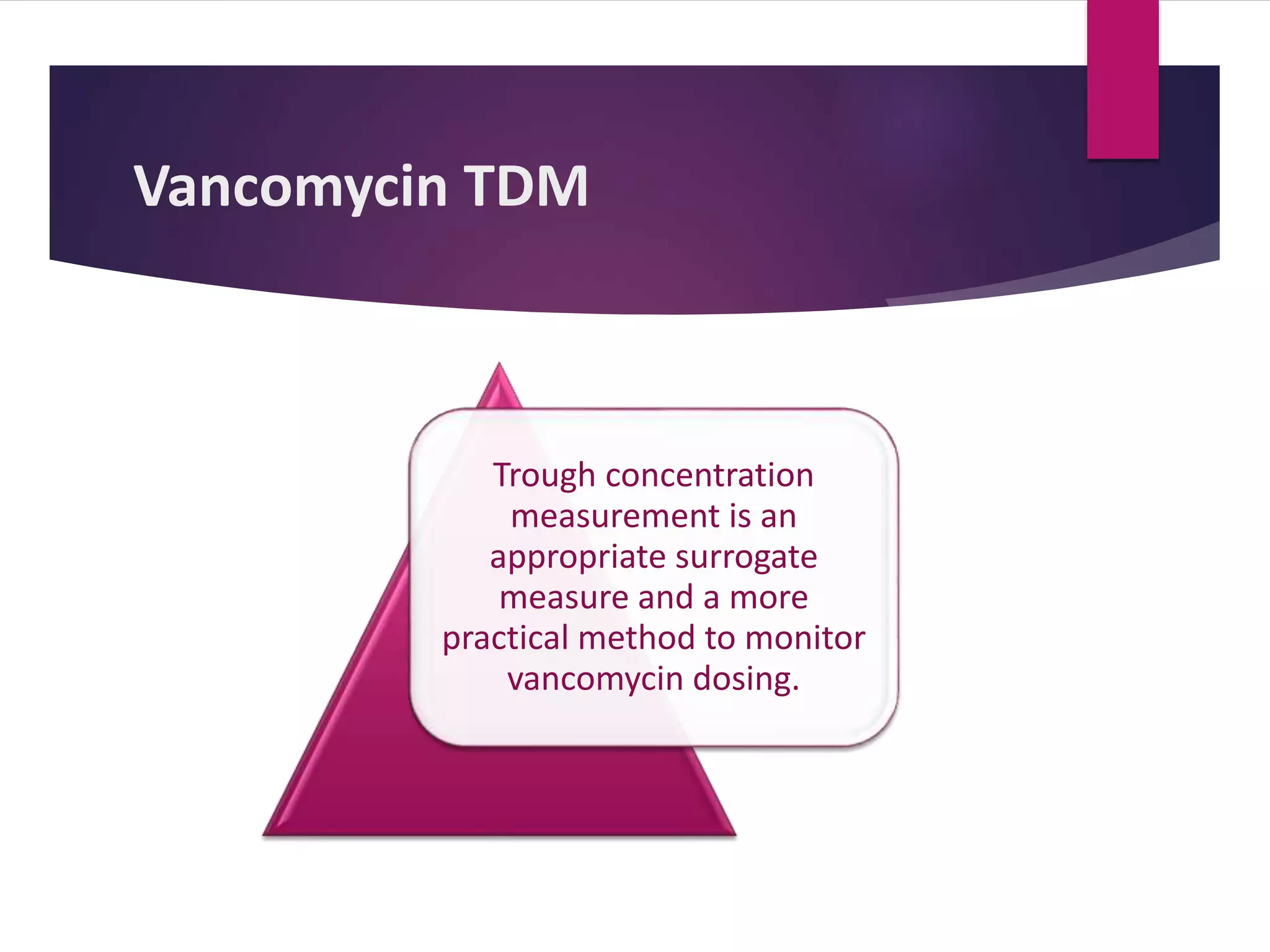 Therapeutic drug monitoring | PPTX