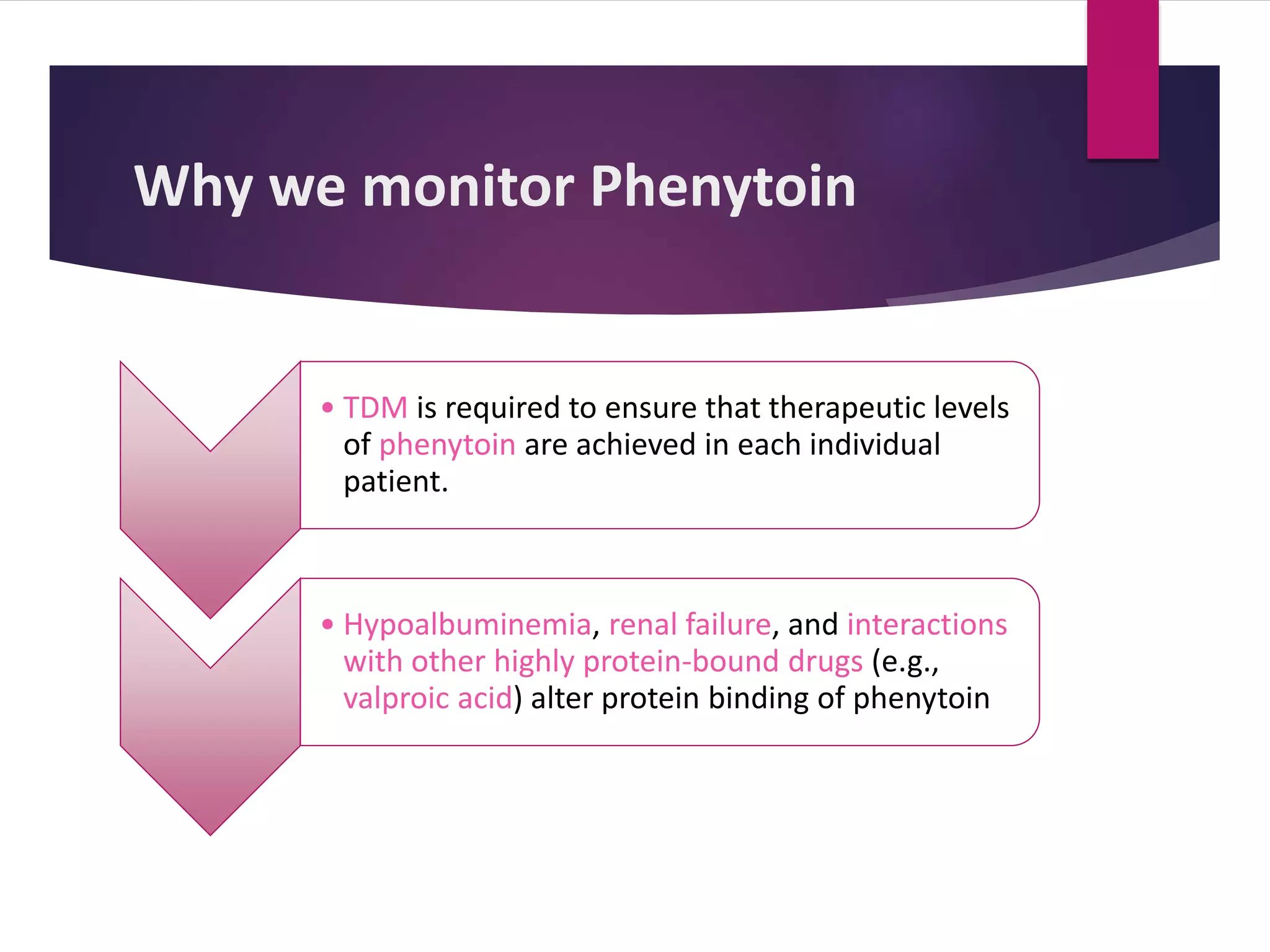 Therapeutic drug monitoring | PPTX