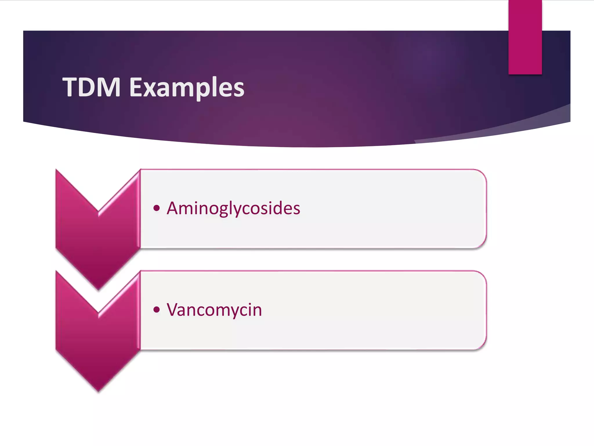 Therapeutic drug monitoring | PPTX