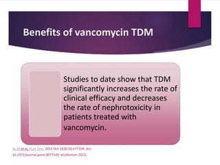 Therapeutic drug monitoring | PPTX
