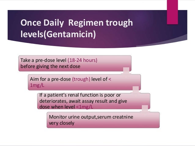 Therapeutic drug monitoring
