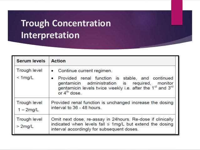 Therapeutic drug monitoring