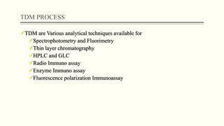 Therapeutic drug monitoring | PPT