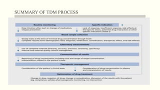 Therapeutic drug monitoring | PPT