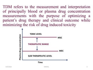 Therapeutic drug monitoring | PPTX