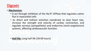 Therapeutic drug monitoring (TDM) | PPTX
