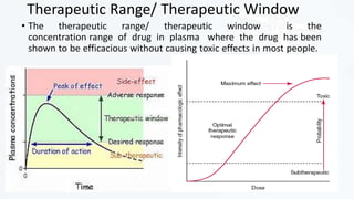 Therapeutic drug monitoring (TDM) | PPTX