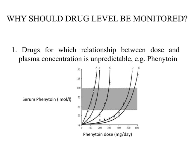 Therapeutic drug monitoring | PPTX | Substance Abuse | Diseases and ...