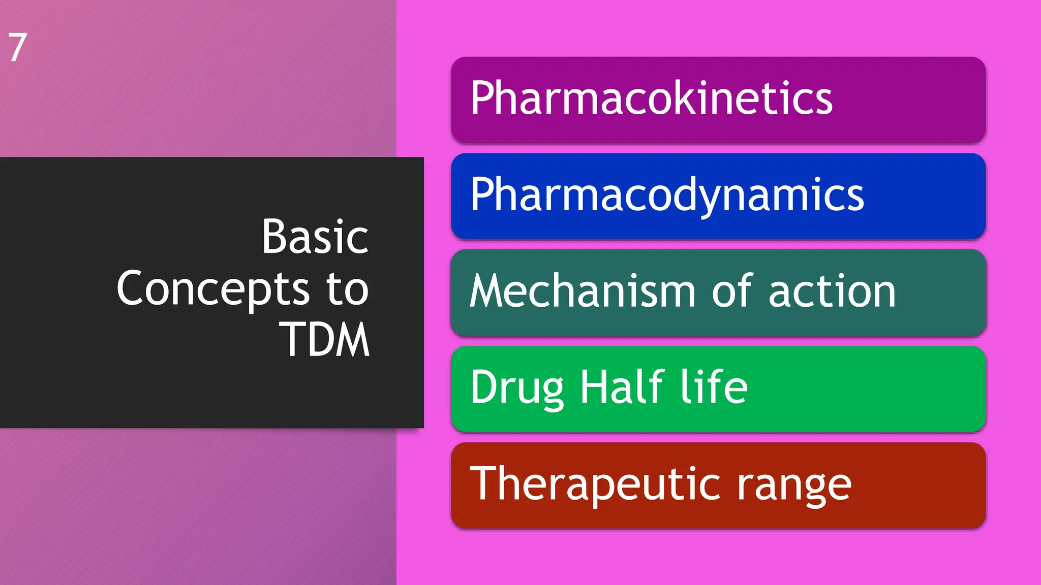 Therapeutic Drug monitoring (TDM)...pptx