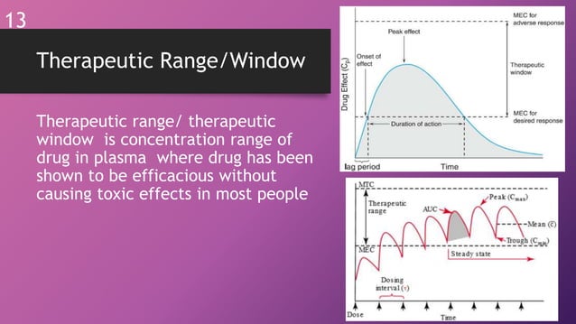 Therapeutic Drug monitoring (TDM)...pptx