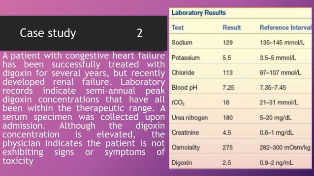 Therapeutic Drug monitoring (TDM)...pptx