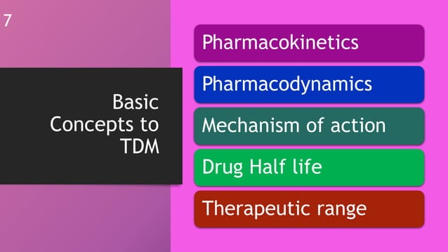 Therapeutic Drug monitoring (TDM)...pptx