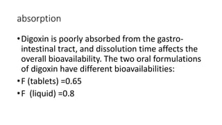 digoxin Therapeutic drug monitoring | PPTX | Heart and Cardiovascular ...