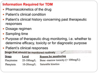 THERAPEUTIC DRUG MONITORING (TDM).pptx