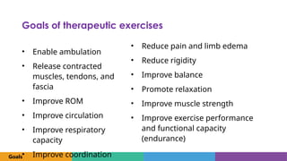 Therapeutic Exercises In Rehabilitation.pptx