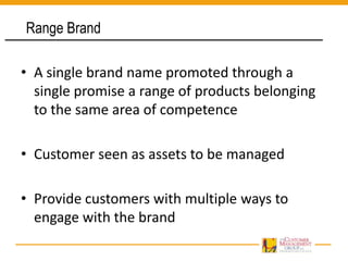 Pharmaceutical Branding: Therapeutic Franchise / Range Brand Model | PPTX