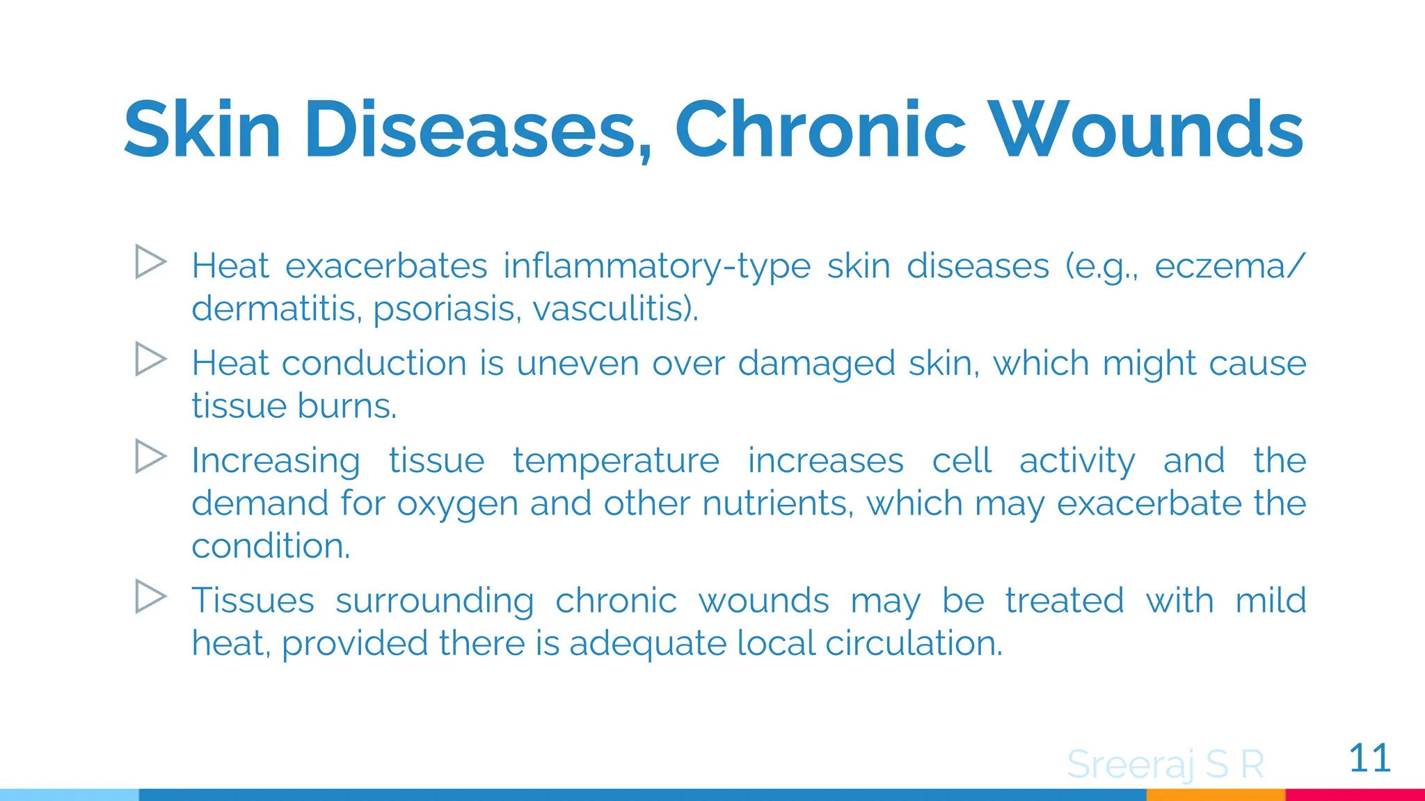 Therapeutic Heat: Contraindications and Precautions | PPTX
