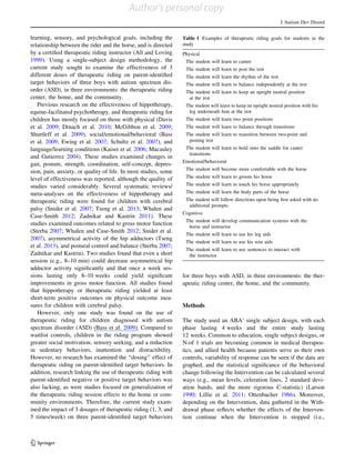 Therapeutic_Horseback_Riding_Outcomes_of.pdf