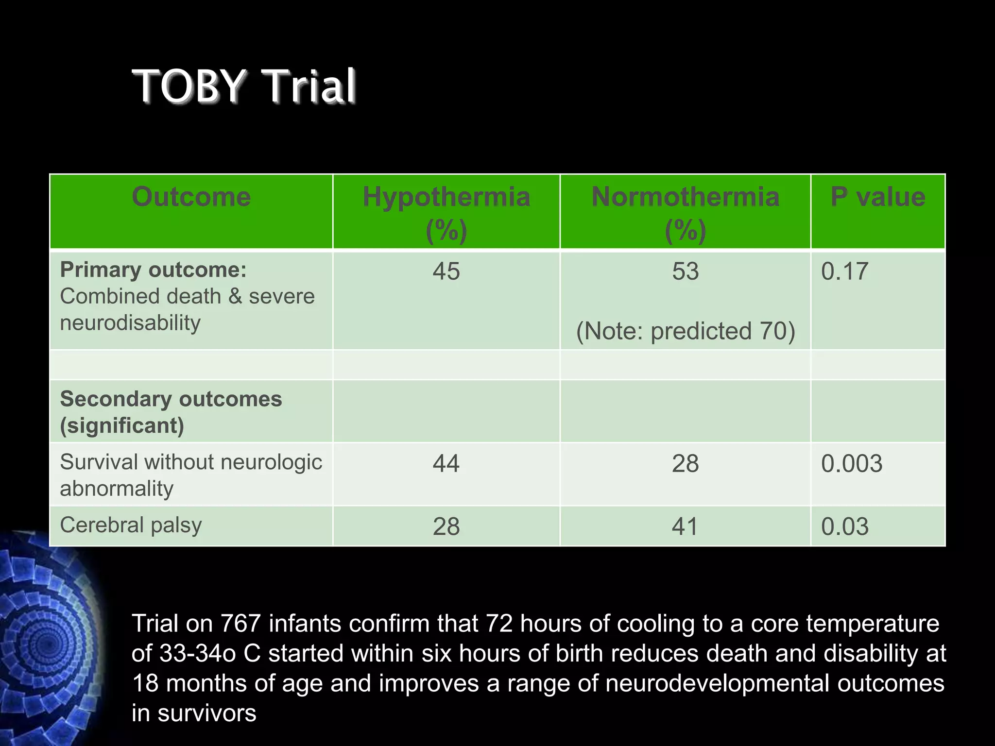 Therapeutic hypothermia | PPTX