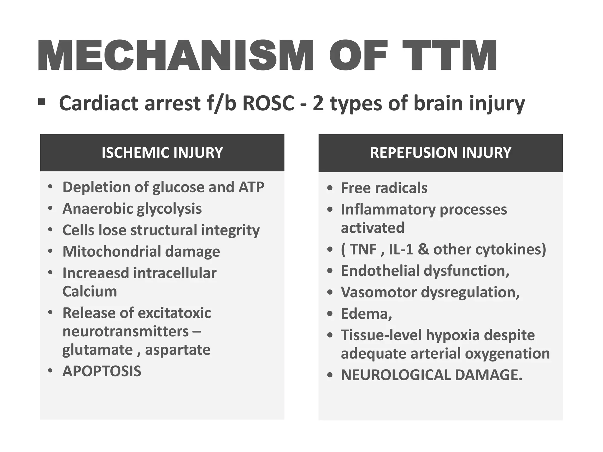 Targeted temperture management | PPTX