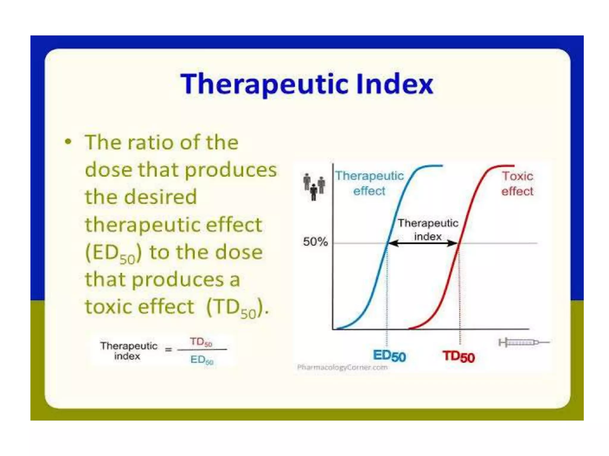THERAPEUTIC INDEX.pptx