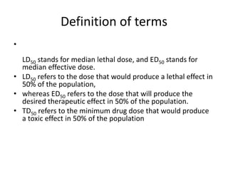 THERAPEUTIC INDEX.pptx