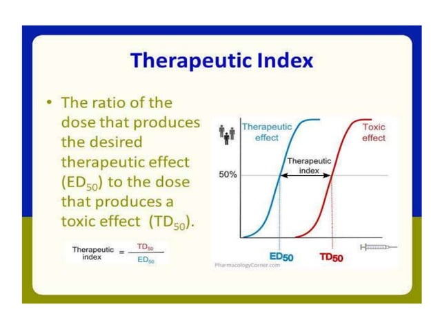 THERAPEUTIC INDEX.pptx