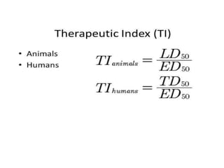 THERAPEUTIC INDEX.pptx