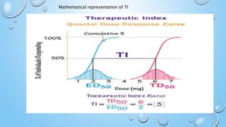 Therapeutic index and window & clinical significance | PPTX