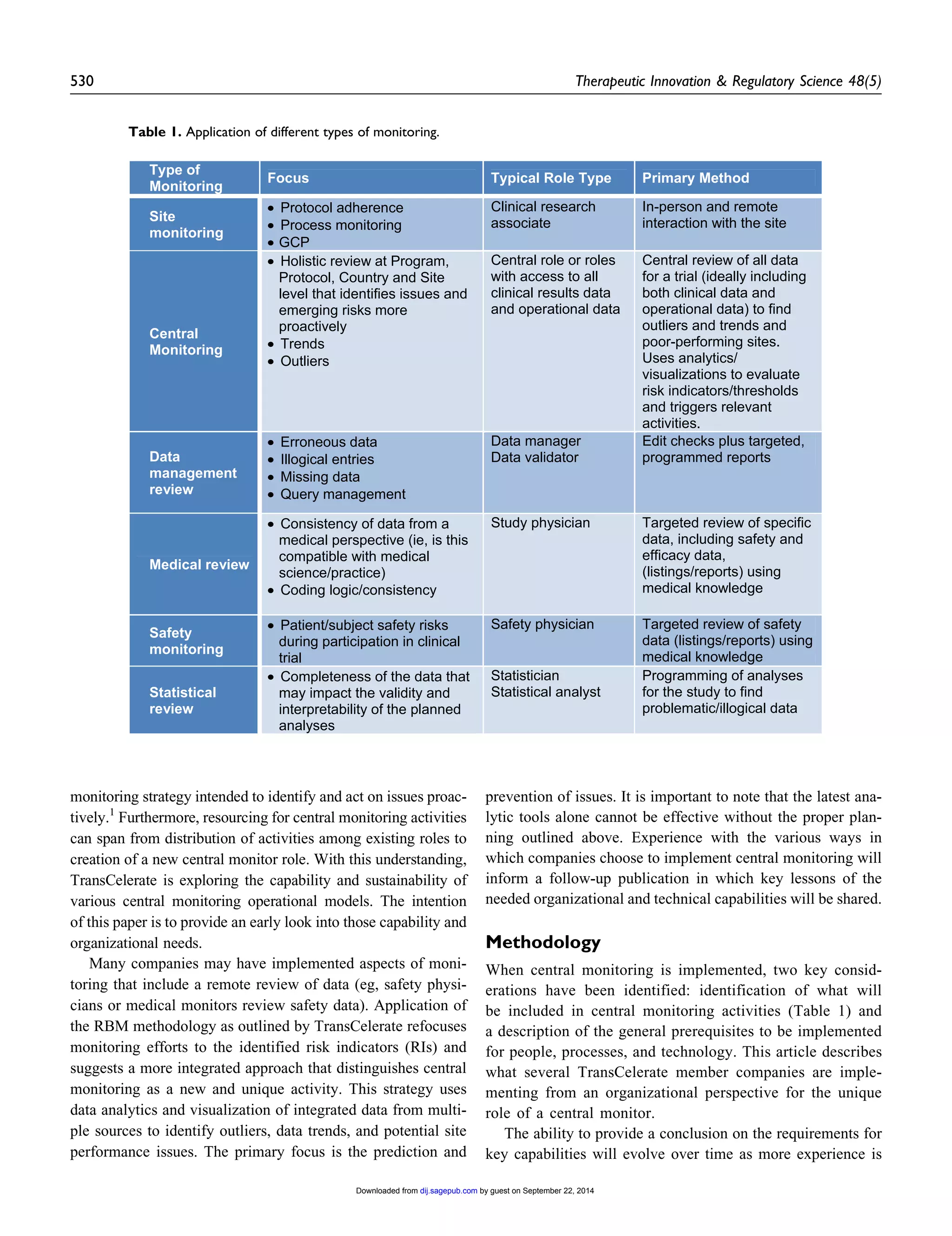 Defining a Central Monitoring Capability: Sharing the Experience of ...