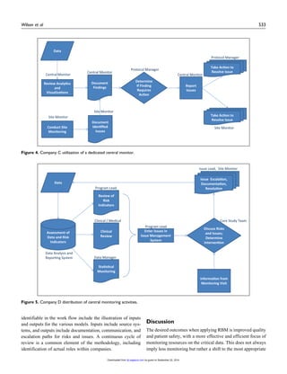 Defining a Central Monitoring Capability: Sharing the Experience of ...