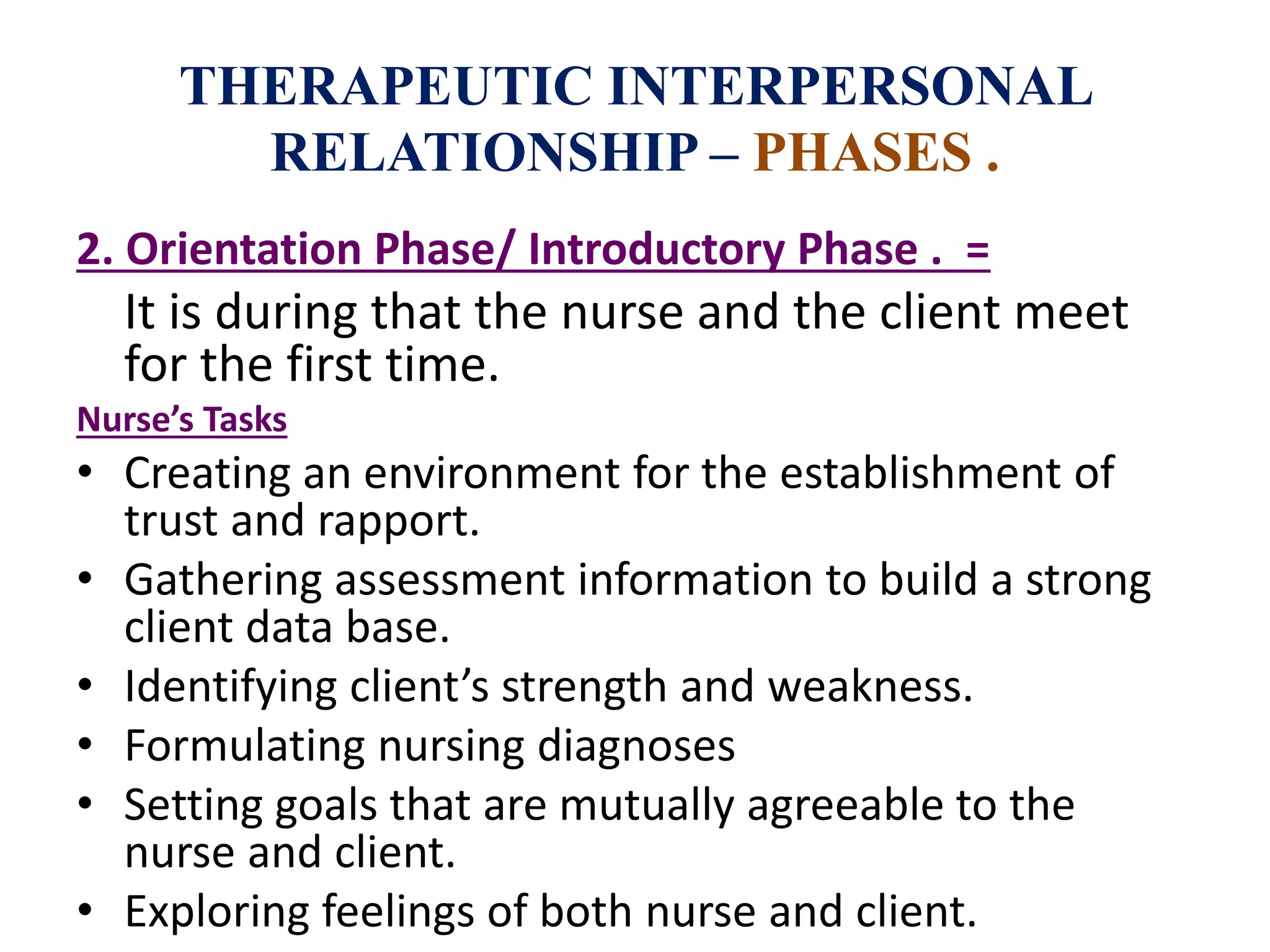 Therapeutic Communication and Nurse-Patient relationship - Manulal V S ...