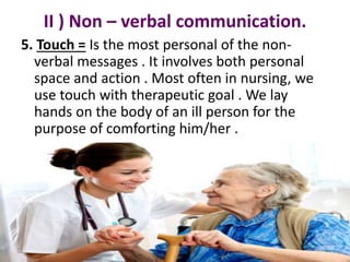 Therapeutic Communication and Nurse-Patient relationship - Manulal V S ...
