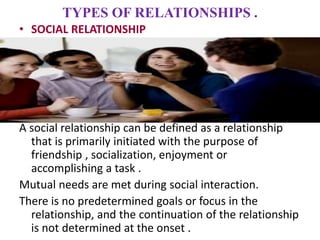 Therapeutic Communication and Nurse-Patient relationship - Manulal V S ...