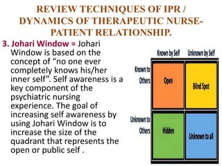 Therapeutic Communication and Nurse-Patient relationship - Manulal V S ...