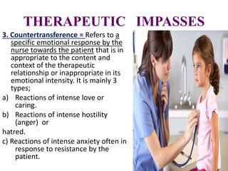 Therapeutic Communication and Nurse-Patient relationship - Manulal V S ...