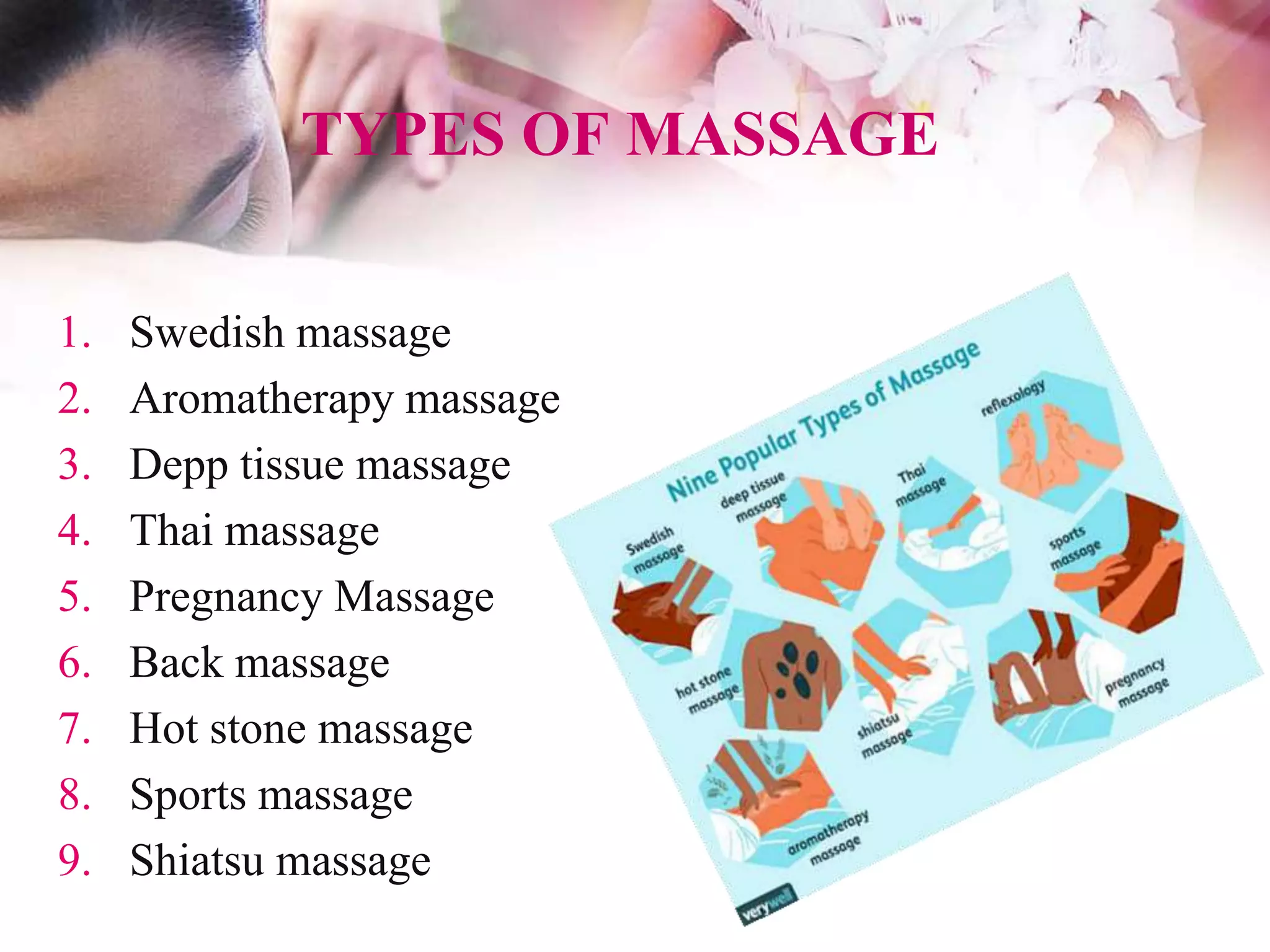 Therapeutic Massage presentation, Massage ppt, | PPTX