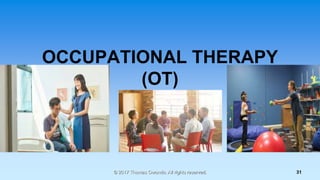 THERAPEUTIC MODALITIES IN MENTAL HEALTH.pptx